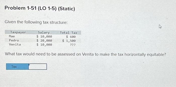 Solved Problem 1-51 (LO 1-5) (Static) Given the following | Chegg.com