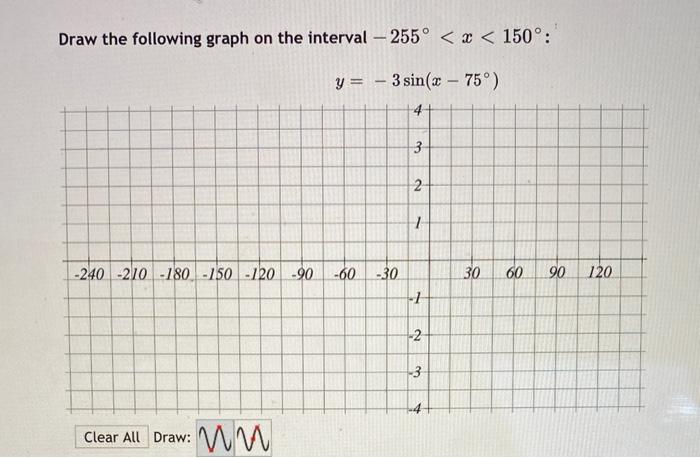 Solved Draw the following graph on the interval - 255°