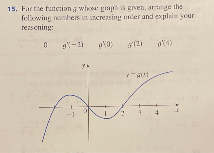 Solved 15. For the function g whose graph is given, arrange | Chegg.com