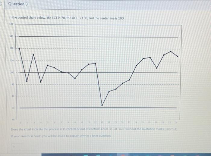 Solved Question 3 In the control chart below, the LCL is 70, | Chegg.com