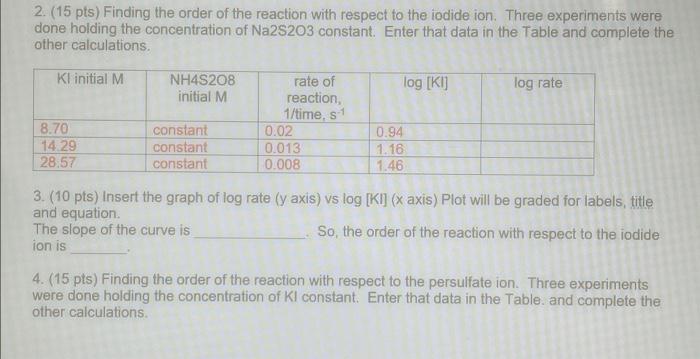 Solved \begin{tabular}{|c|c|c|c|c|c|} \hline Trial & | Chegg.com