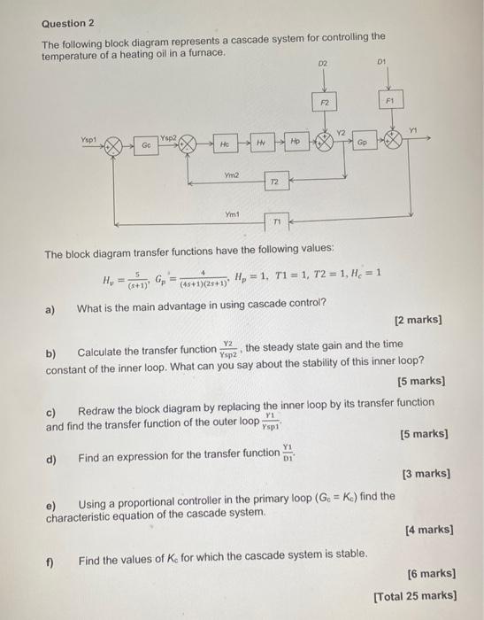 Solved Question 2 The following block diagram represents a | Chegg.com