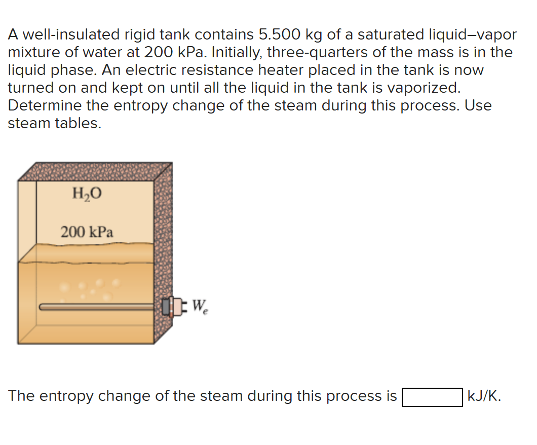 Solved A well-insulated rigid tank contains 5.5 ﻿kg of a | Chegg.com