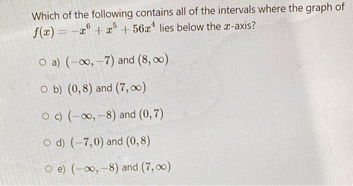 Solved Which of the following contains all of the intervals | Chegg.com