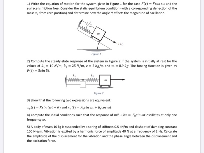 Solved 1) Write the equation of motion for the system given | Chegg.com