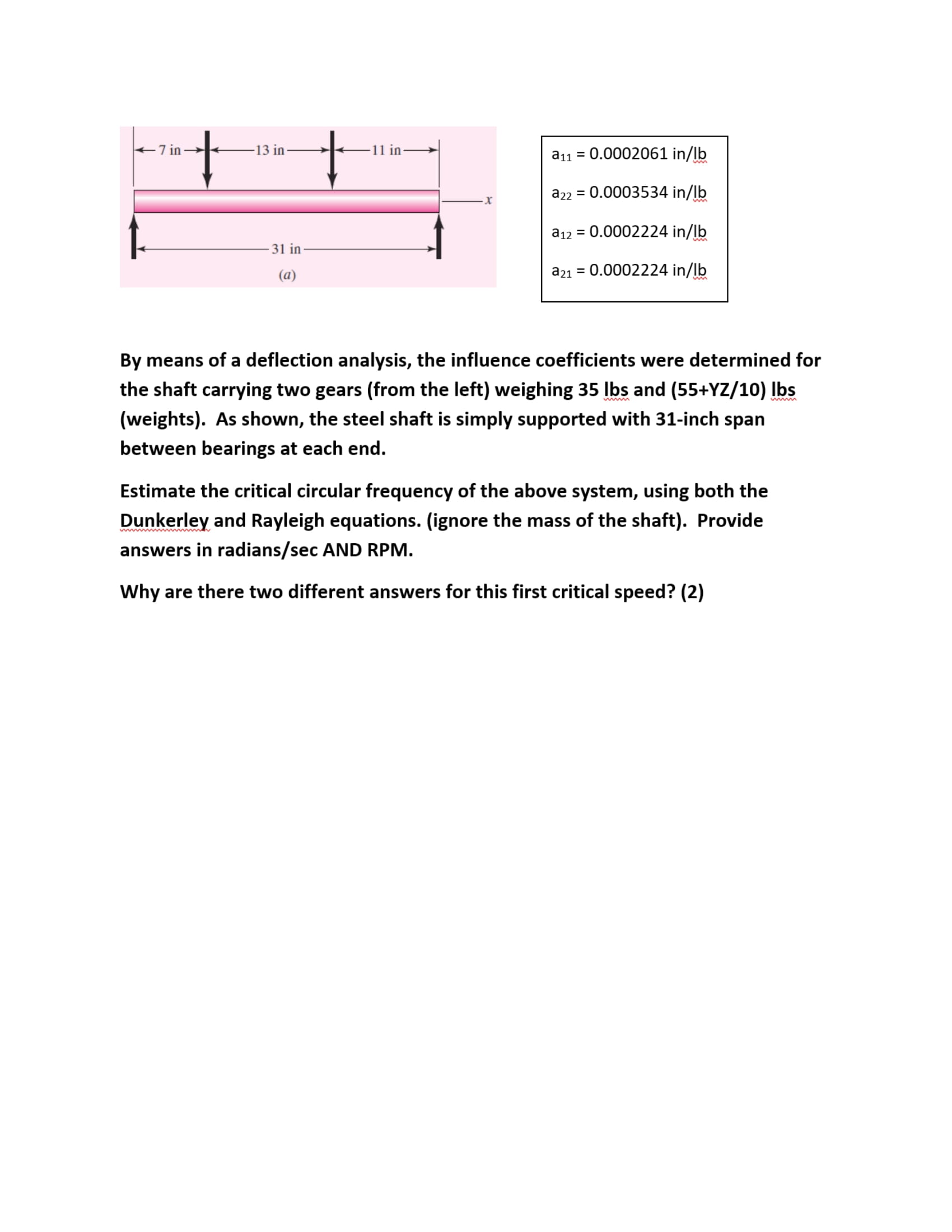 Solved Question | Chegg.com