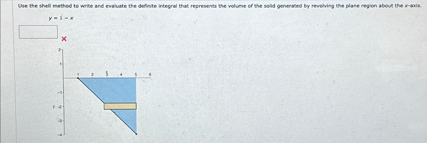 Solved Use the shell method to write and evaluate the | Chegg.com