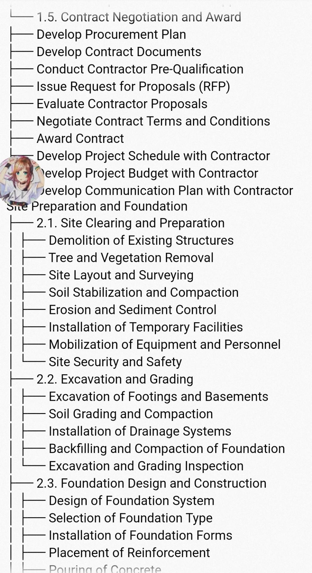 1) PROVIDE AN ESTIMATED TIME DURATION FOR EACH WORK | Chegg.com