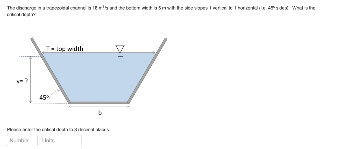 Solved The discharge in a trapezoidal channel is 18m3s ﻿and | Chegg.com