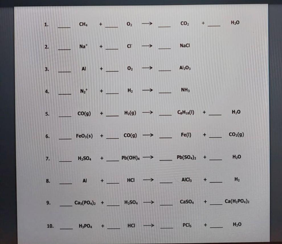 Solved Activity: Matching Reaction Types & Products REACTION | Chegg.com