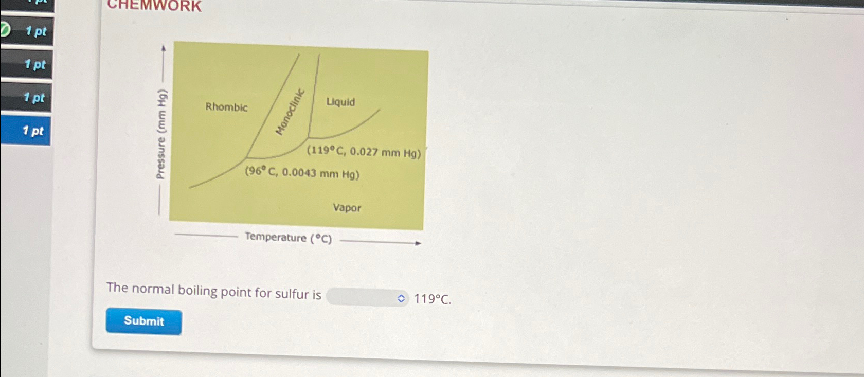 The normal boiling point for sulfur is 119°C. | Chegg.com