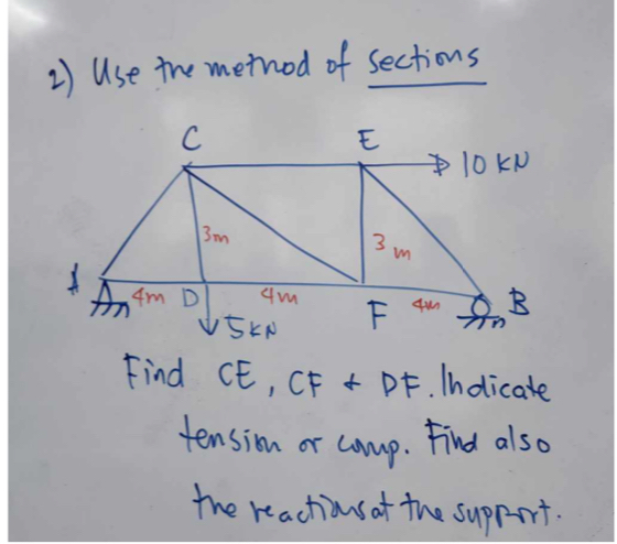 Use the method of sectionsFind CE,CF ﻿and DF. ﻿I | Chegg.com