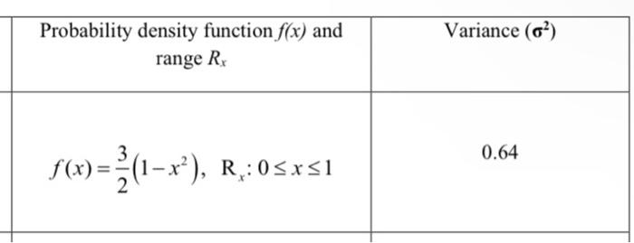 Solved Probability density function f(x) and Variance (62) | Chegg.com
