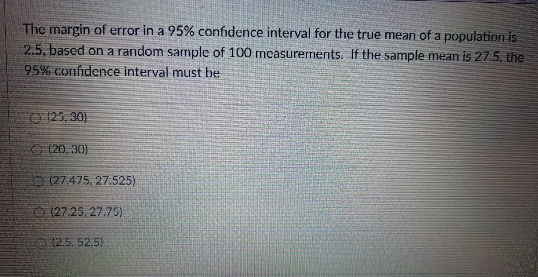 Solved The margin of error in a 95% confidence interval for | Chegg.com