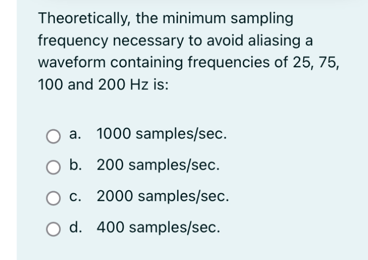 Solved Theoretically, the minimum sampling frequency | Chegg.com