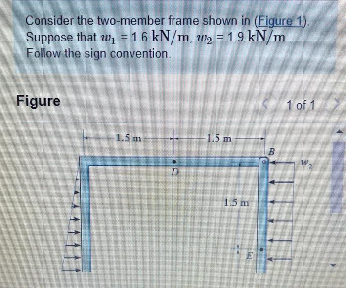 Consider the two-member frame shown in (Figure 1). | Chegg.com