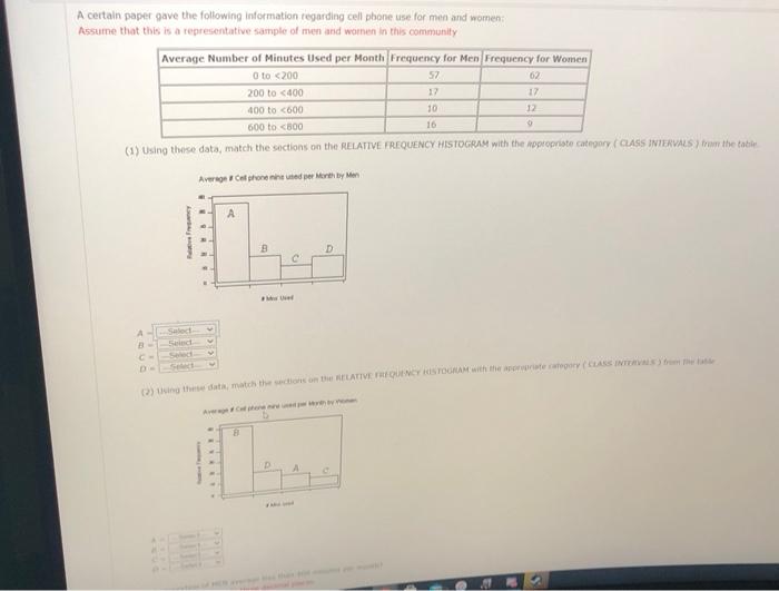 Solved A certain paper gave the following information | Chegg.com