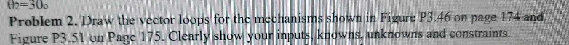 Solved Problem 2. Draw the vector loops for the mechanisms | Chegg.com