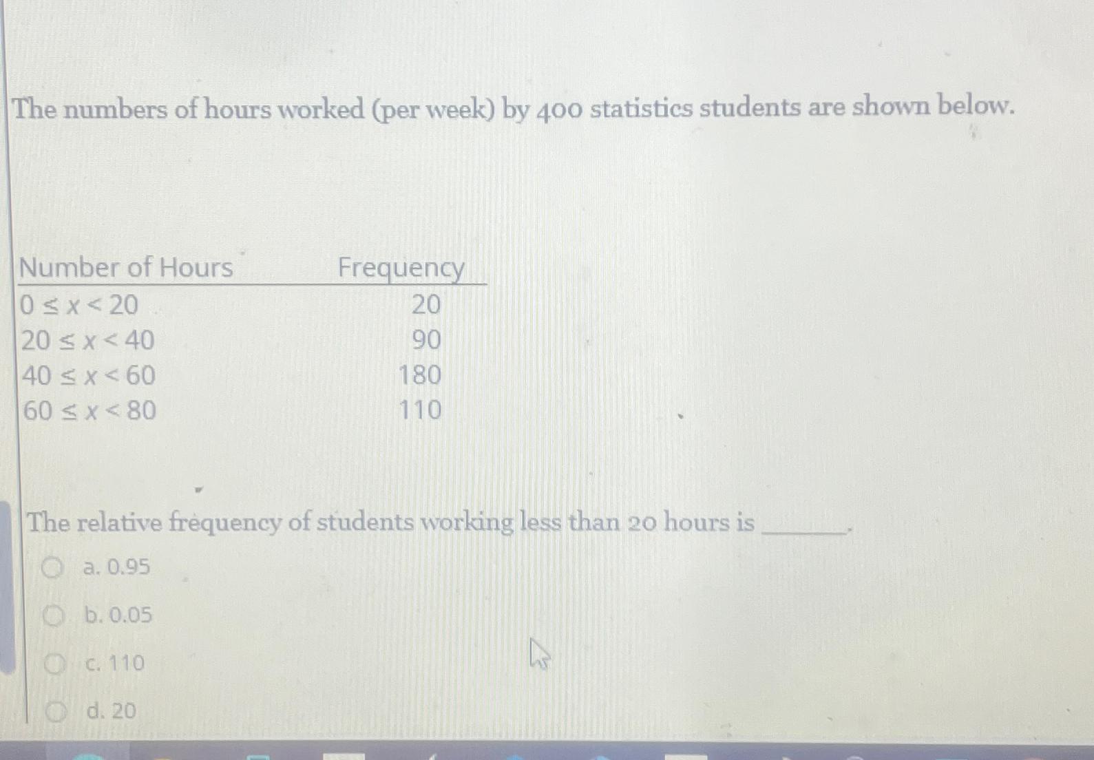 Solved The numbers of hours worked (per week) ﻿by 400 | Chegg.com
