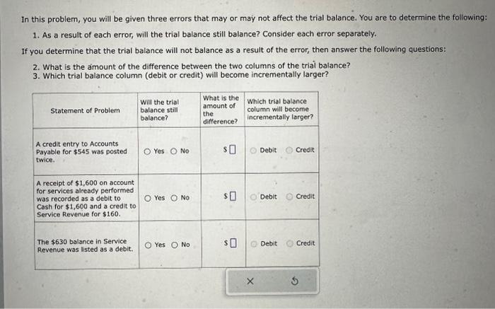 Solved In this problem, you will be given three errors that | Chegg.com