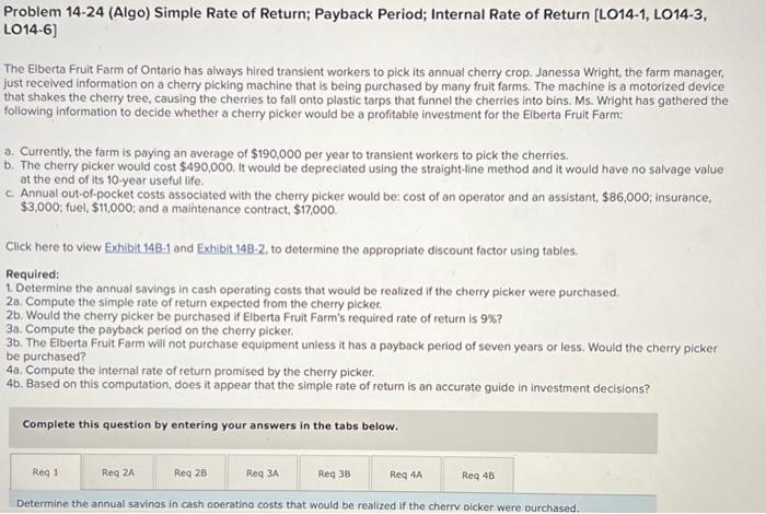 Solved Problem 14-24 (Algo) Simple Rate of Return; Payback | Chegg.com