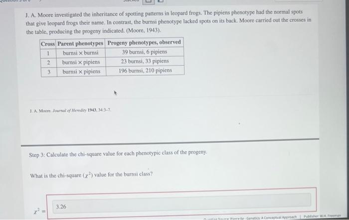 Solved J. A. Moore investigated the inheritance of spotting | Chegg.com