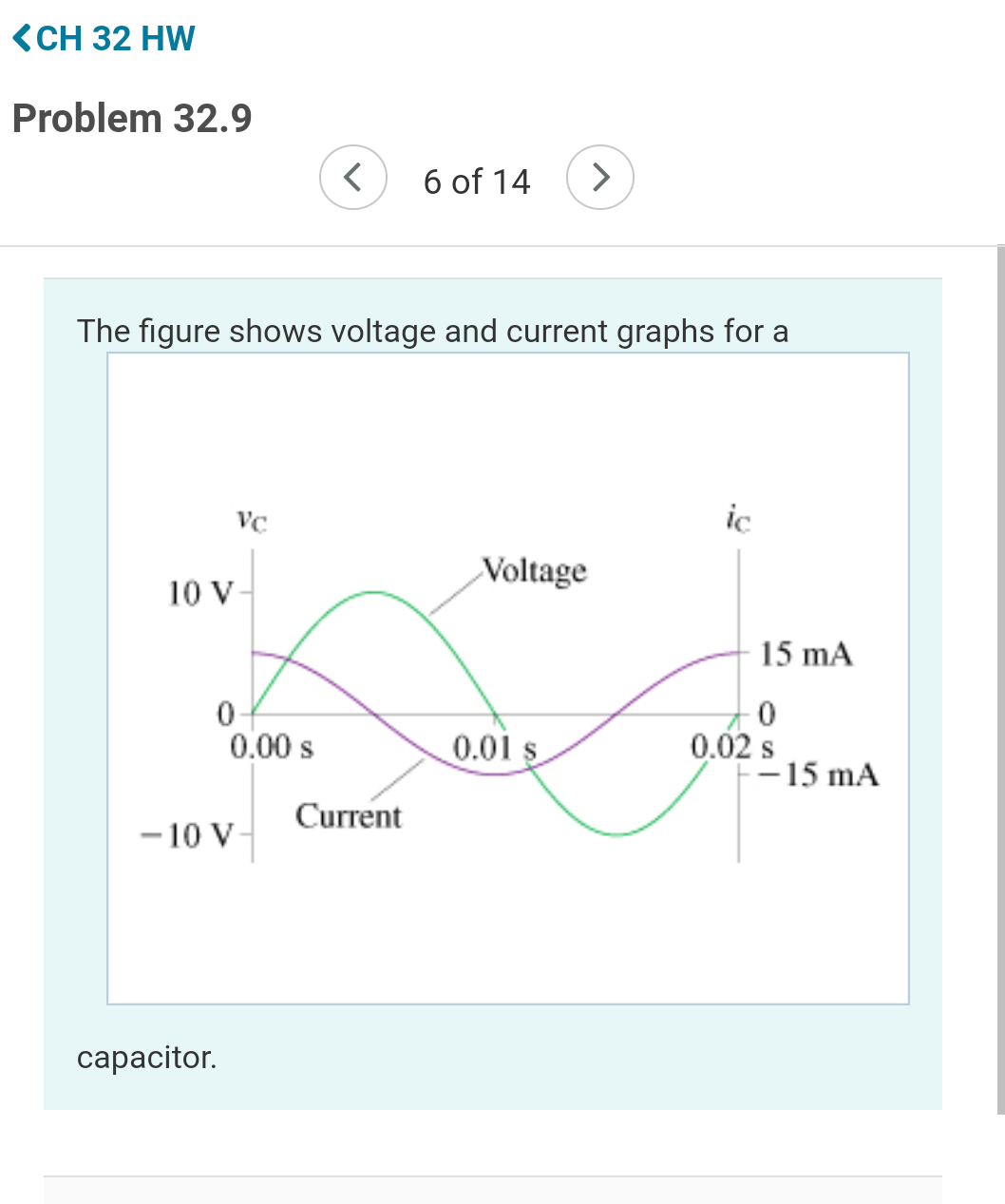 Solved The figure shows voltage and current graphs for a VC | Chegg.com