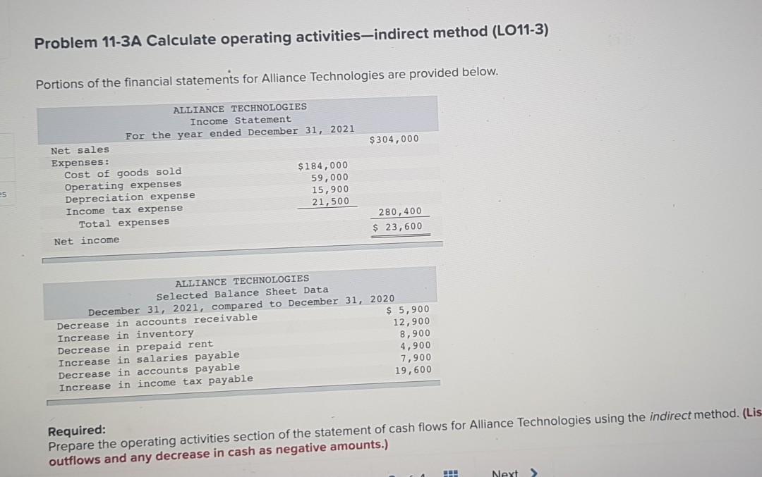 Solved Problem 11-3A Calculate operating activities-indirect | Chegg.com