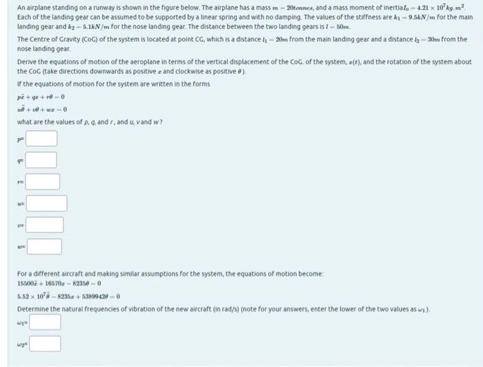 [Solved]: An airplane standing on a runway is shown in the