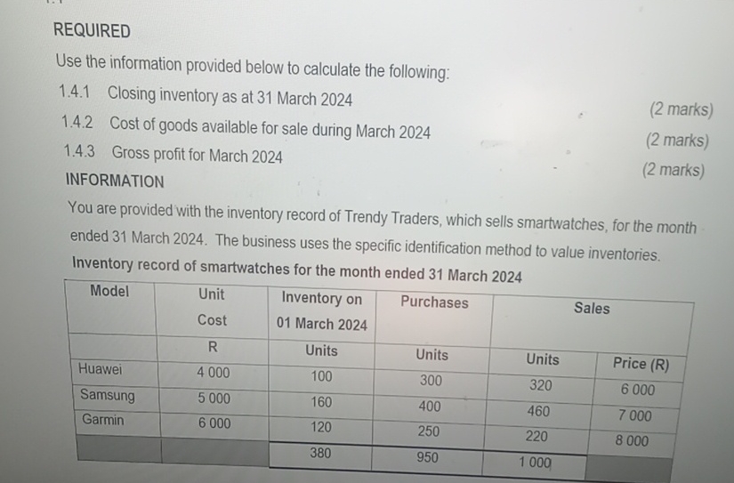 Solved REQUIREDUse the information provided below to | Chegg.com