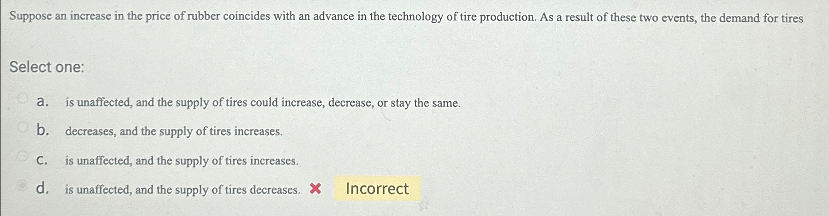 Solved Suppose an increase in the price of rubber coincides | Chegg.com