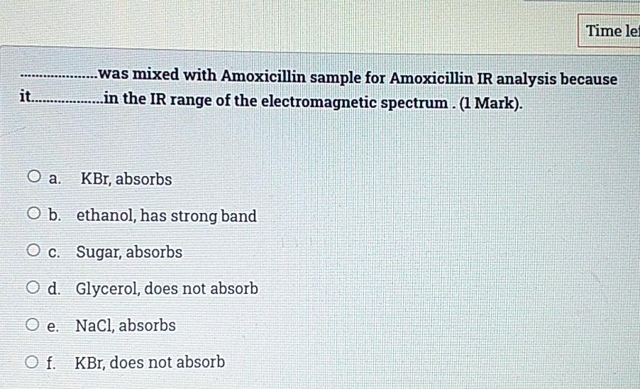 Solved Time le --- was mixed with Amoxicillin sample for | Chegg.com