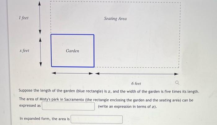 Solved Suppose the length of the garden (blue rectangle) is | Chegg.com