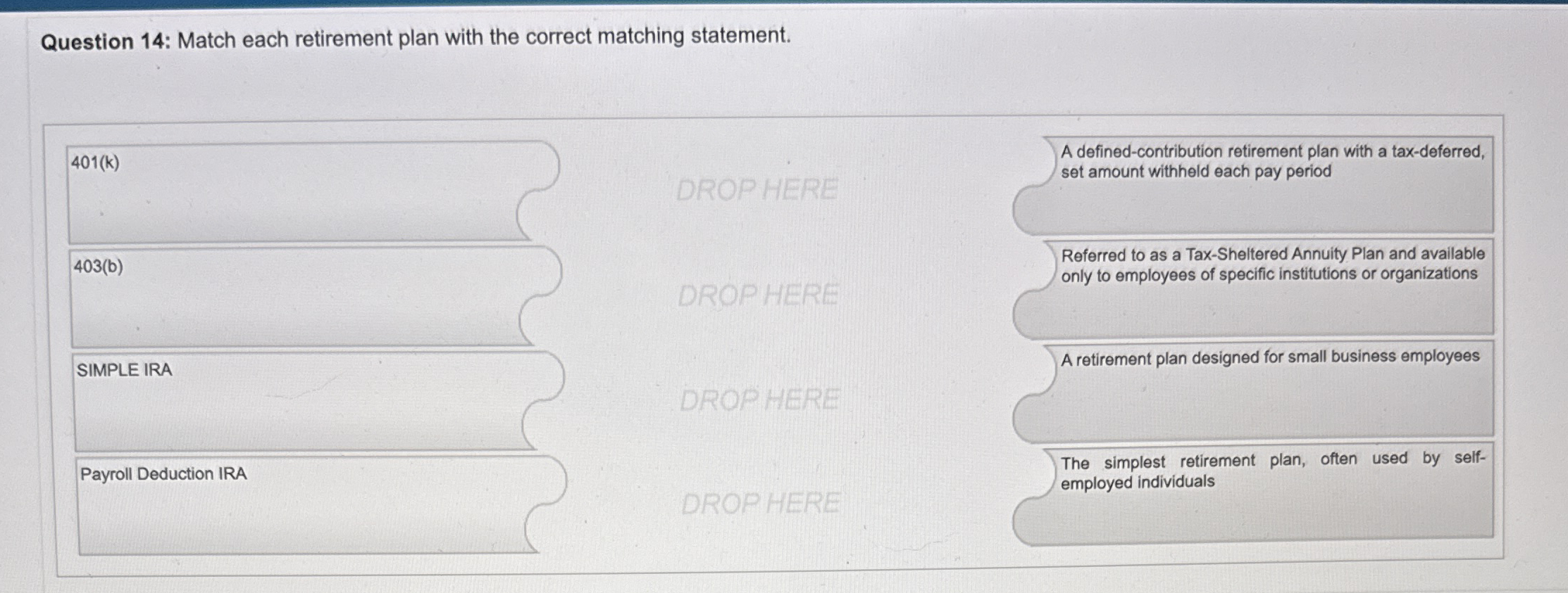 Solved Question 14: Match each retirement plan with the | Chegg.com