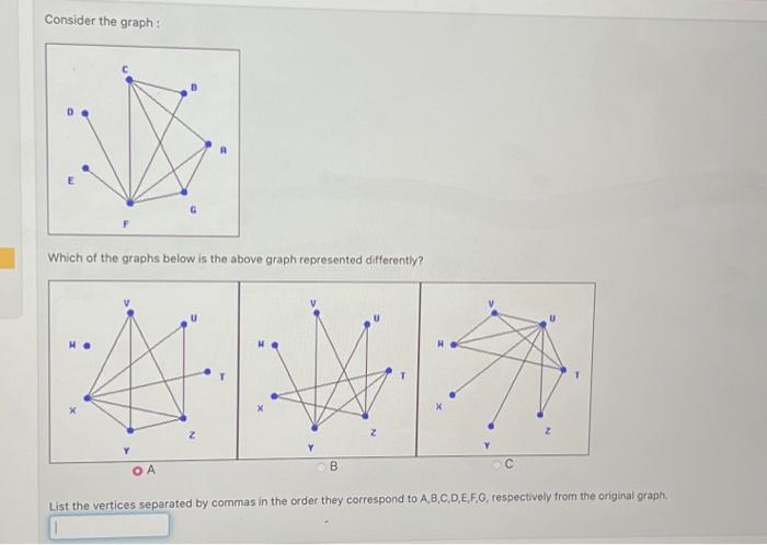 Solved Consider the graph : E F H Which of the graphs below | Chegg.com