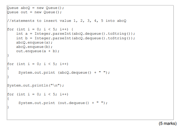 Solved ii) Find the output of the following program code if | Chegg.com