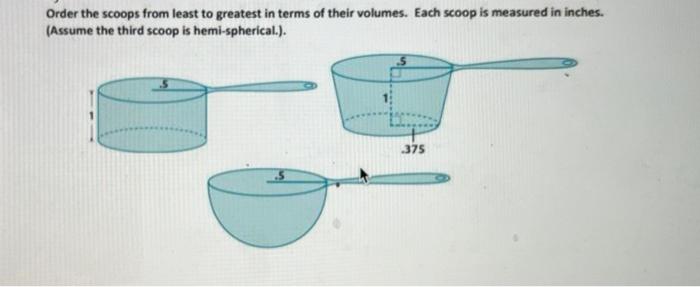 Solved Order the scoops from least to greatest in terms of | Chegg.com