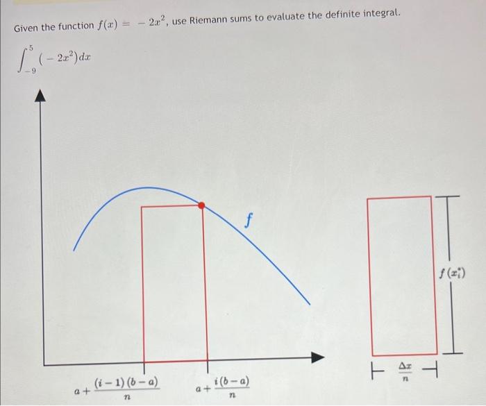 Solved Given the function f(x)=−2x2, use Riemann sums to | Chegg.com
