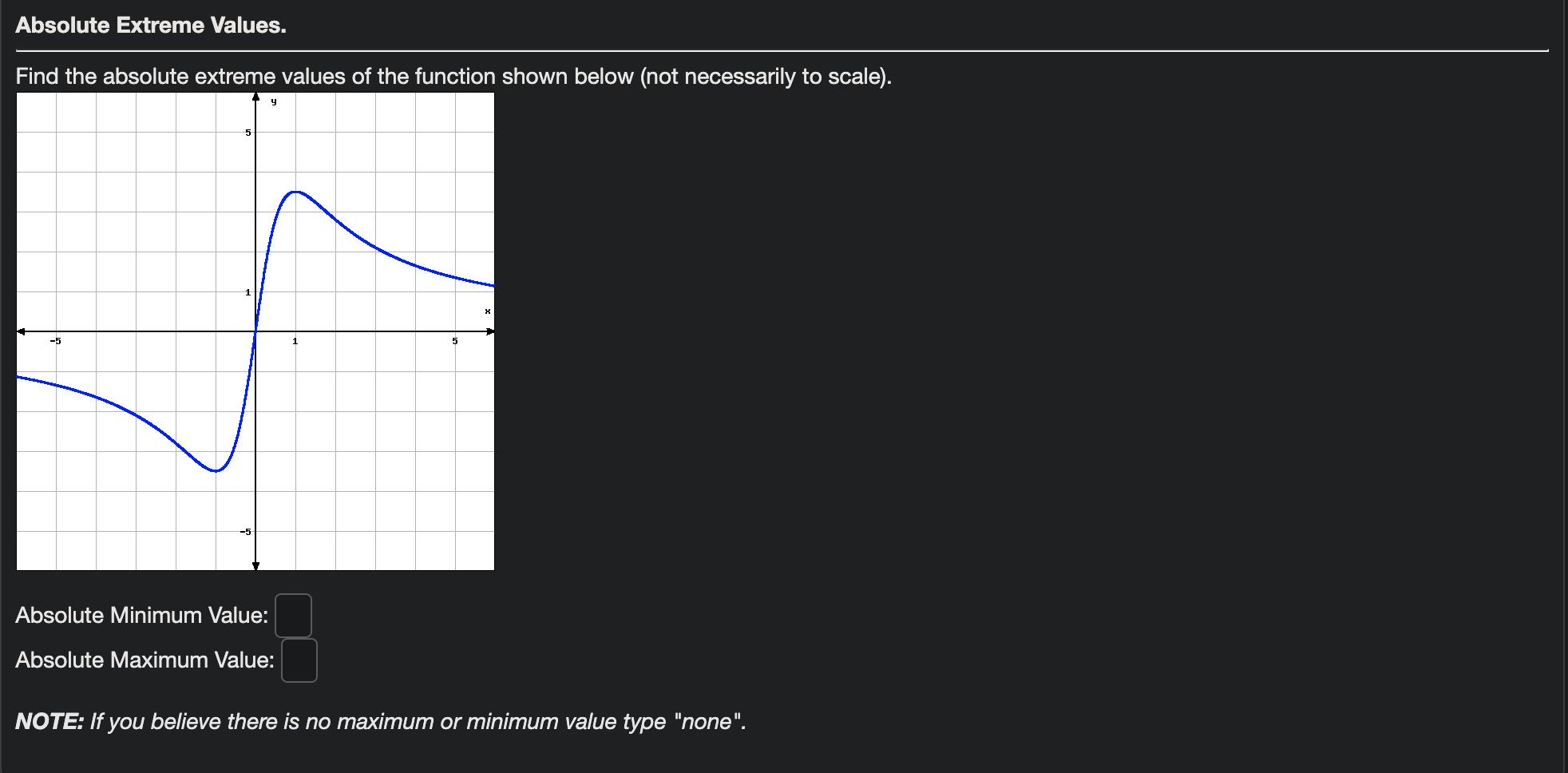 Solved Absolute Extreme Values.Find the absolute extreme | Chegg.com