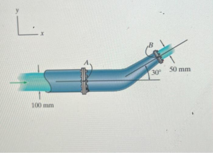 Solved Part A Water fows os of the reducing elbow at 0.014 | Chegg.com