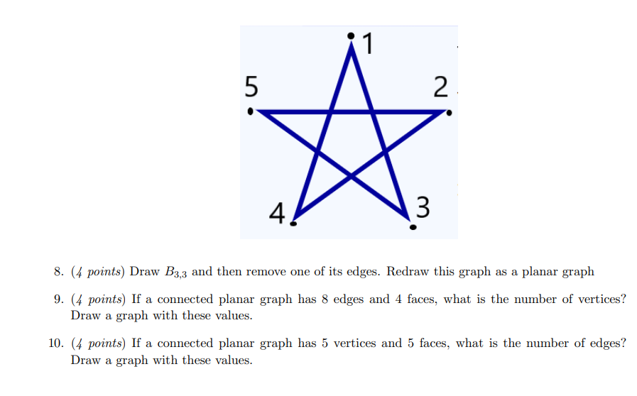 Solved (4 ﻿points) ﻿Draw B3,3 ﻿and then remove one of its | Chegg.com
