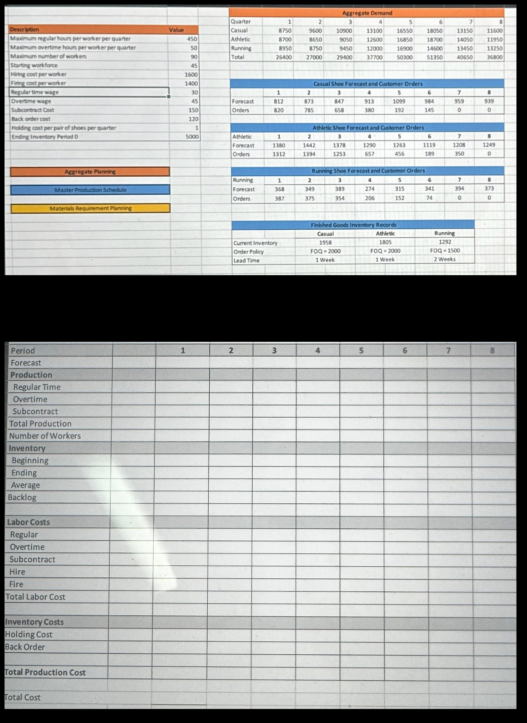 Using the i fo beliw and the total aggregate demand | Chegg.com