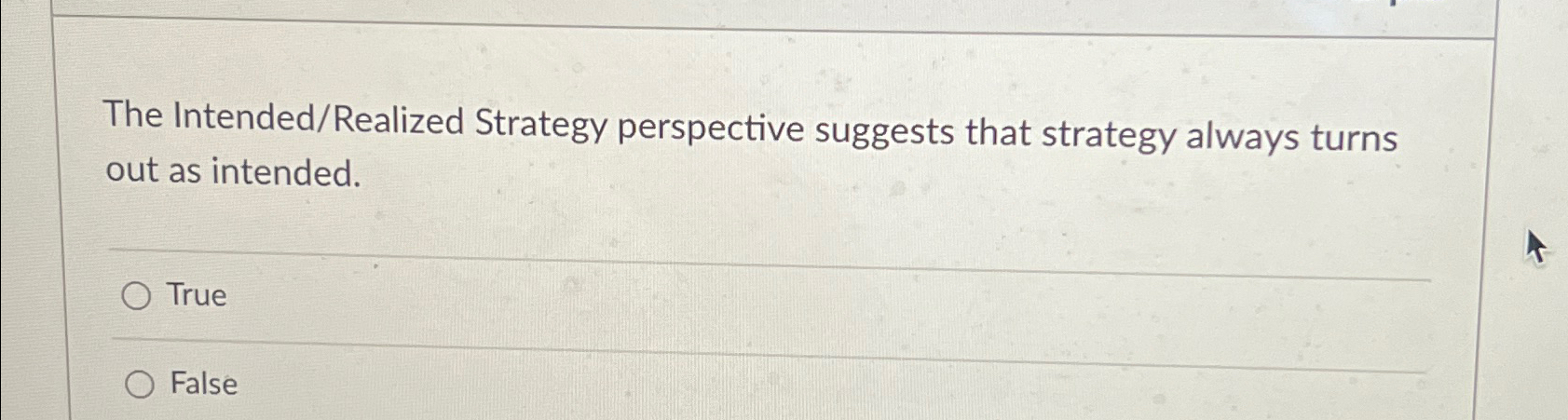 Solved The Intended/Realized Strategy perspective suggests | Chegg.com