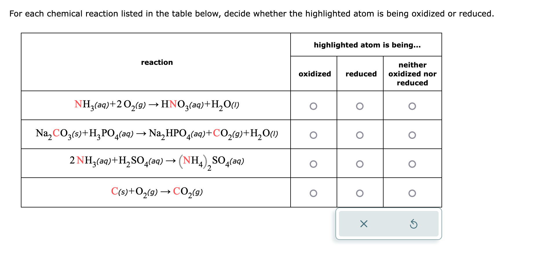 Solved For each chemical reaction listed in the table below, | Chegg.com
