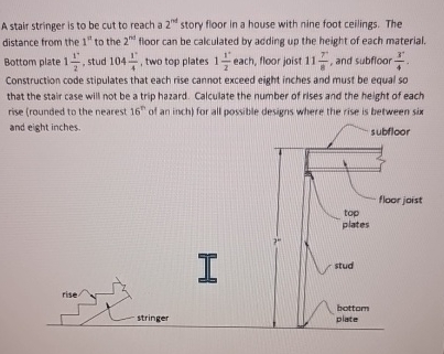 Solved Steps for A stair stringer is to be cut to reach a | Chegg.com
