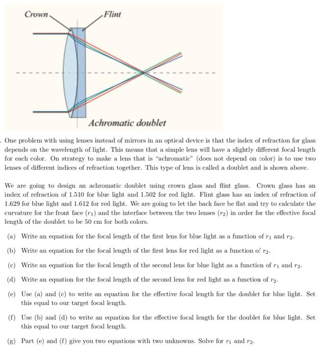 Solved Crown Flint Achromatic doublet One problem with using | Chegg.com