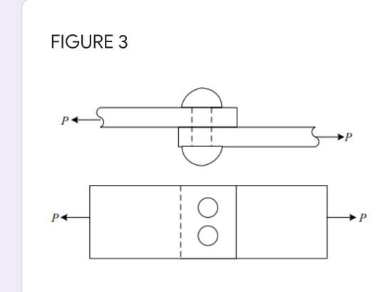 Solved Two plates are connected as shown in figure 3. If the | Chegg.com