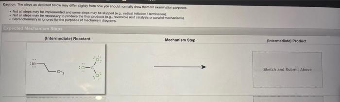 Solved (intermediate) Product Apply Mechanism Hint Solution | Chegg.com Solved (intermediate) Product Apply Mechanism Hint Solution | Chegg.com