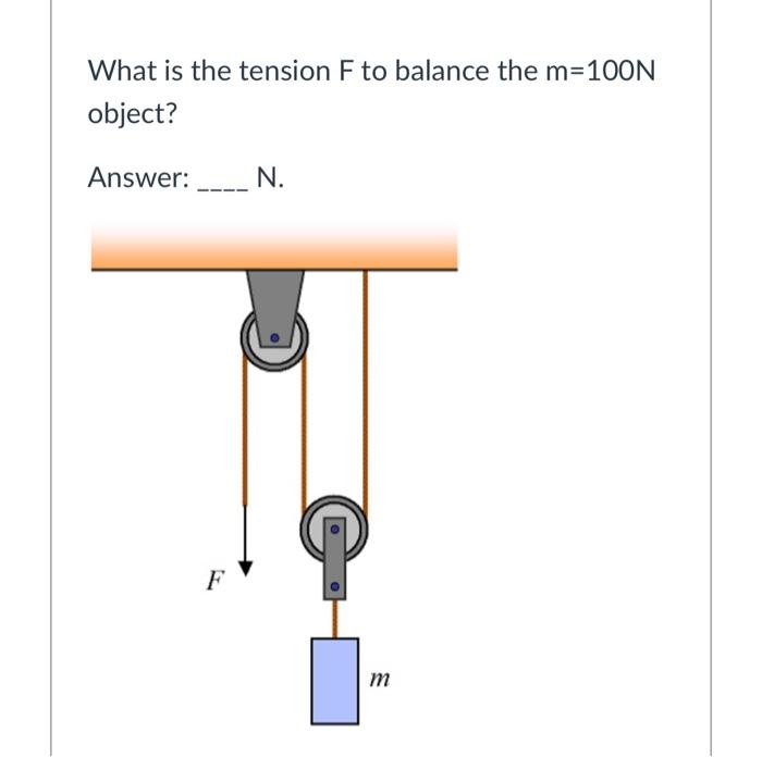 Solved What is the tension F to balance the m=100N object? | Chegg.com
