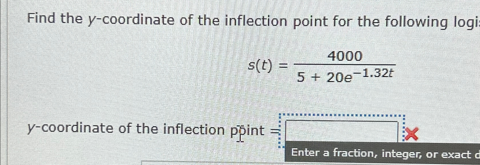 Solved Find the y-coordinate of the inflection point for the | Chegg.com